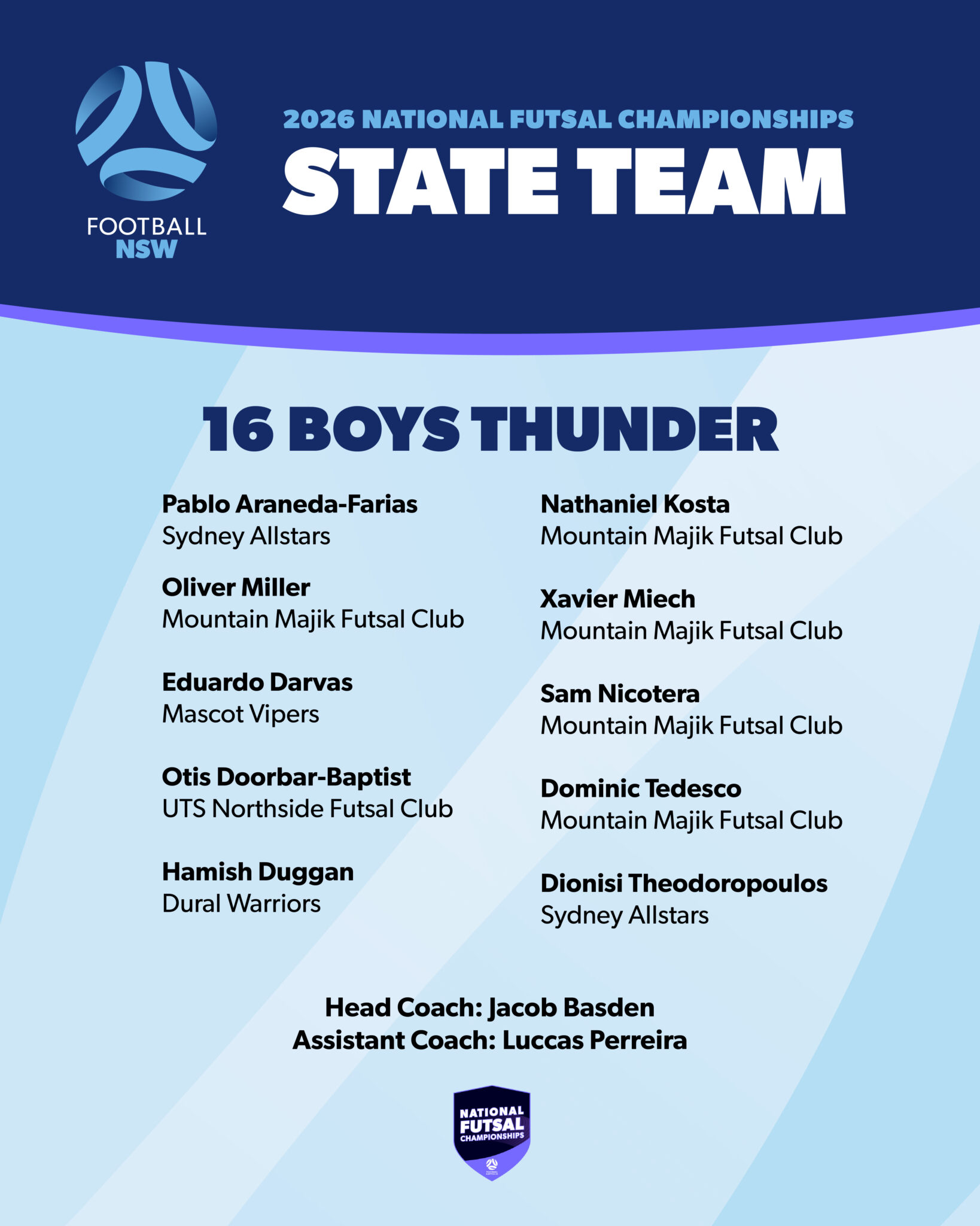 Football NSW select State Teams for 2026 National Futsal Championships ...